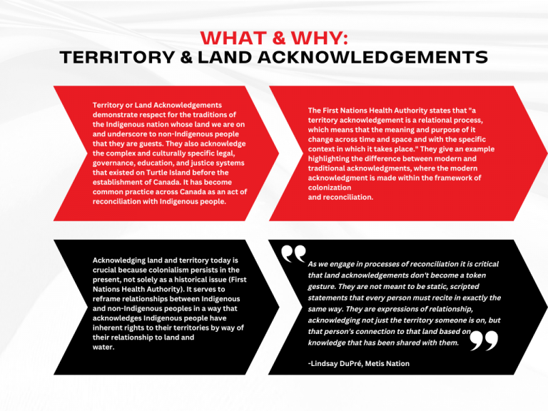 Land Acknowledgement - Housing and Residence Life